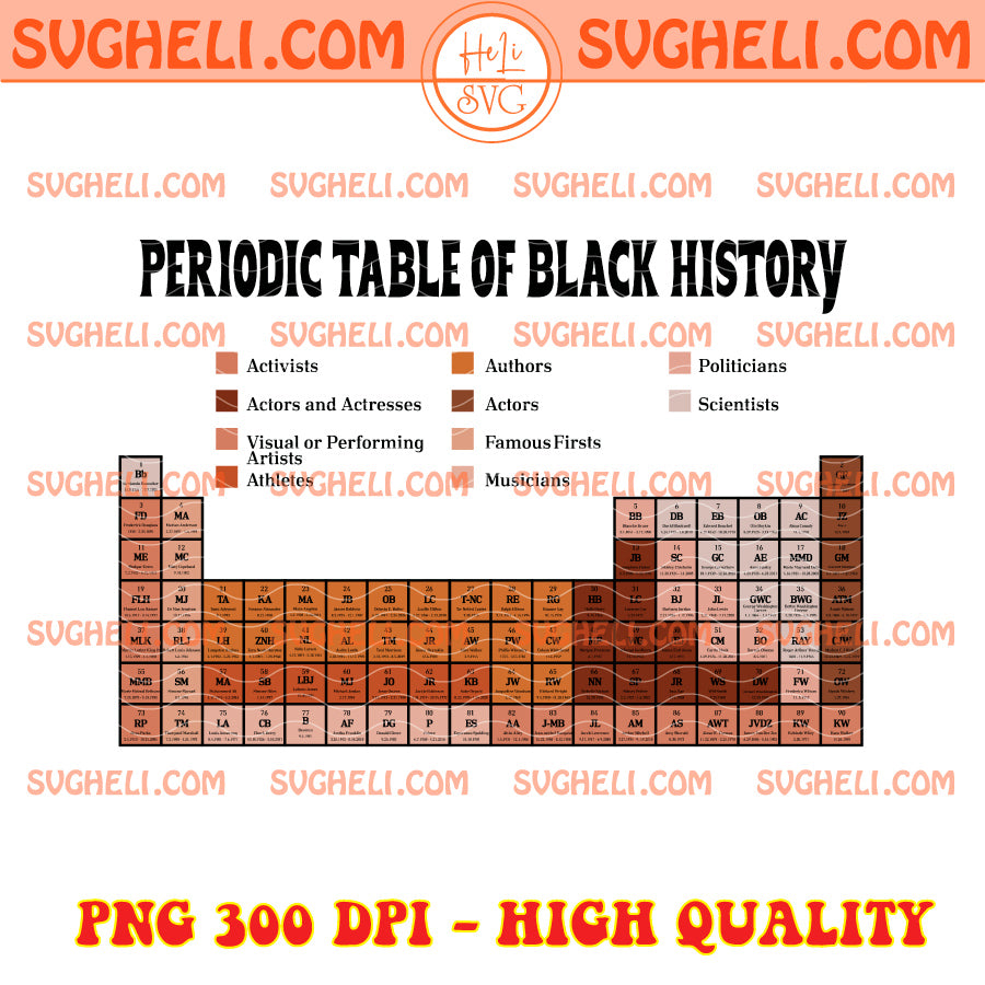 Periodic Table Of Black History Png, Black History Png